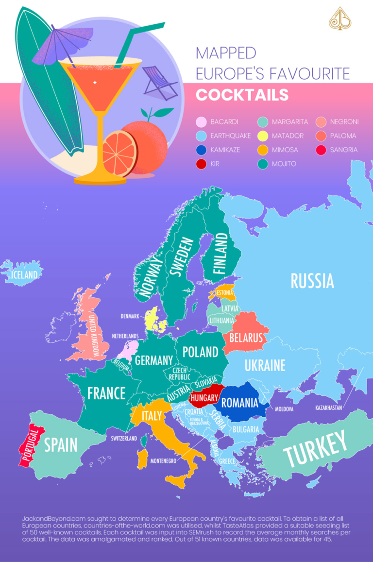 Mapped: Europe’s favourite cocktails to indulge in - About Drinks