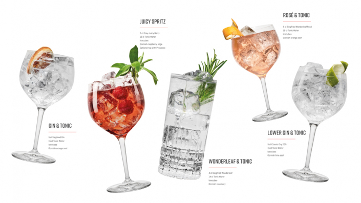 SIEGFRIED: Großer Name viel dahinter – vom Rheinland in die Welt